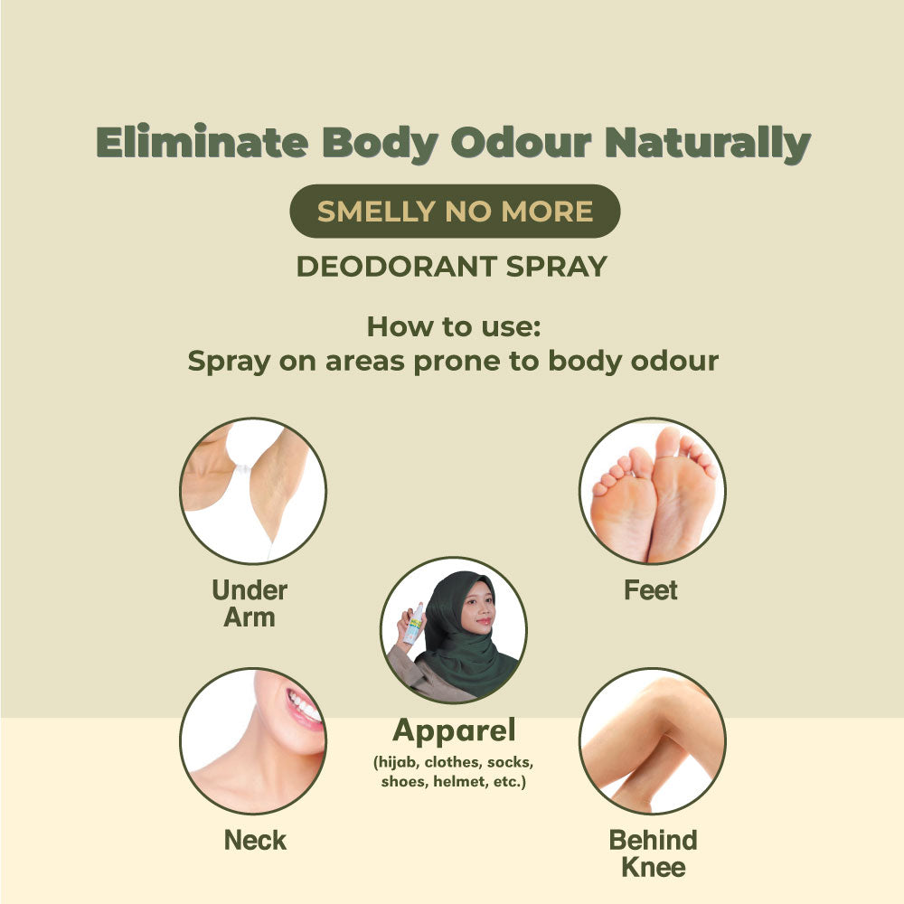 Smelly No More Deodorant Spray with Vanilla and Bergamot – Total Image
